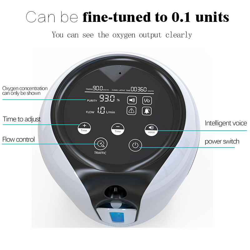 High Quality Portable oxygen concentrator 1-7L model oxygen making mac ...